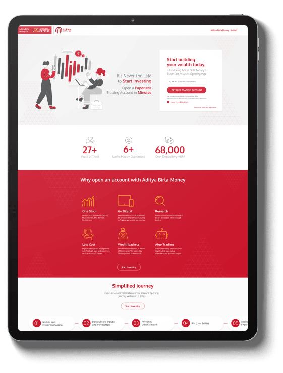 Aditya Birla | Transforming Aditya Birla Capital's Digital Landscape Aditya Birla | Transforming Aditya Birla Capital's Digital Landscape
