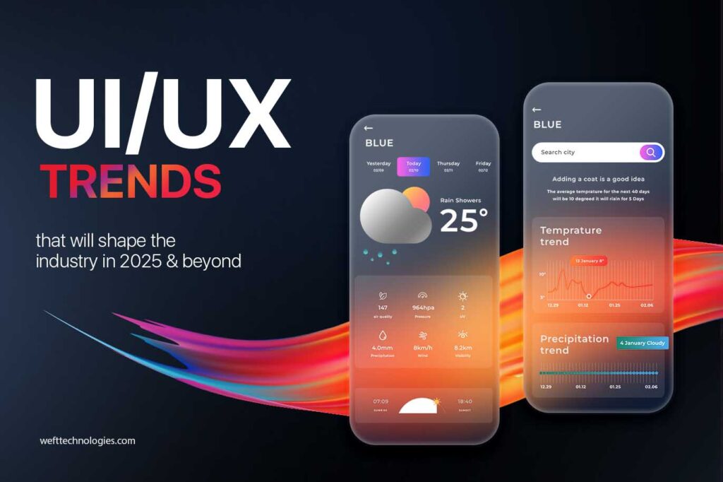 UI/UX Trends That Will Shape the Industry in 2025 & Beyond